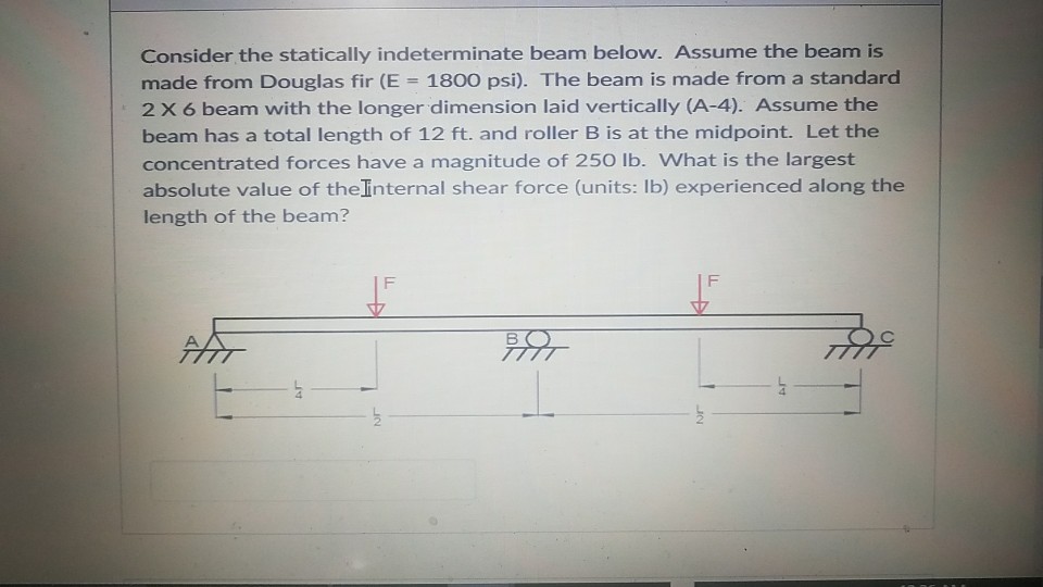 Solved Consider the statically indeterminate beam below. | Chegg.com