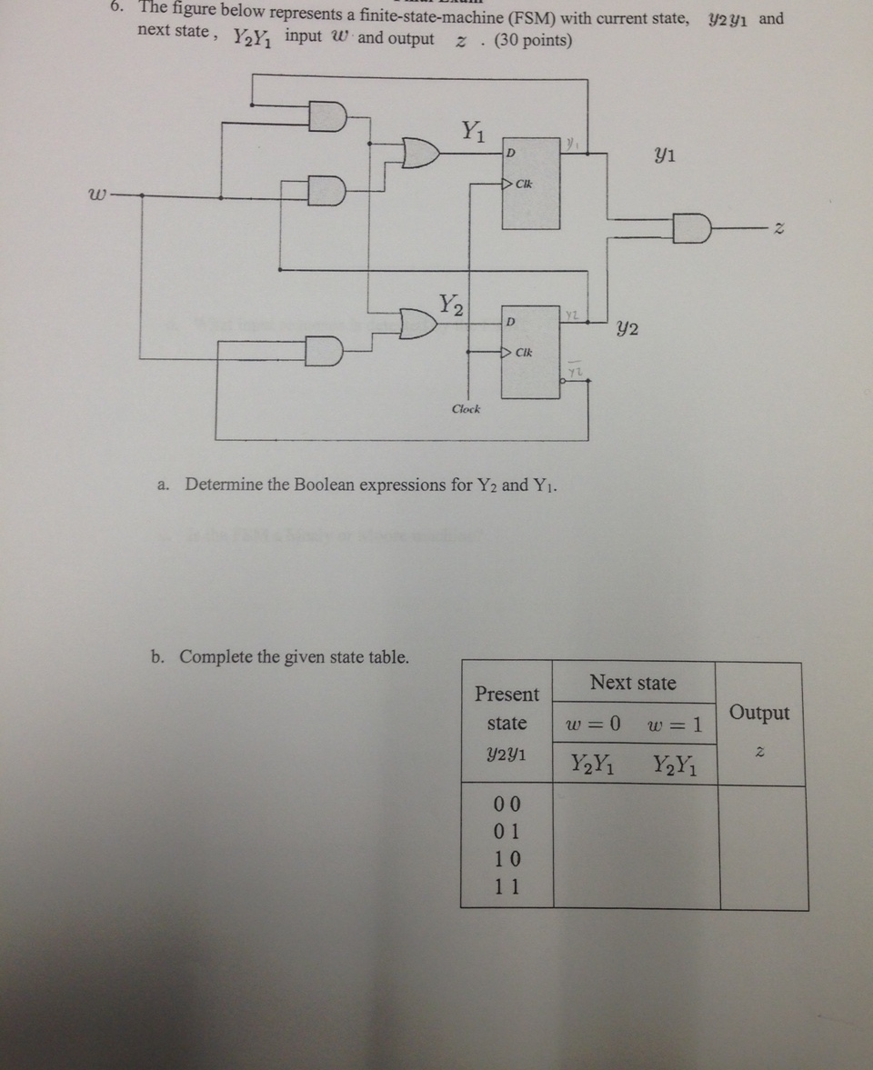 Solved The figure below represents a finite state-machine | Chegg.com