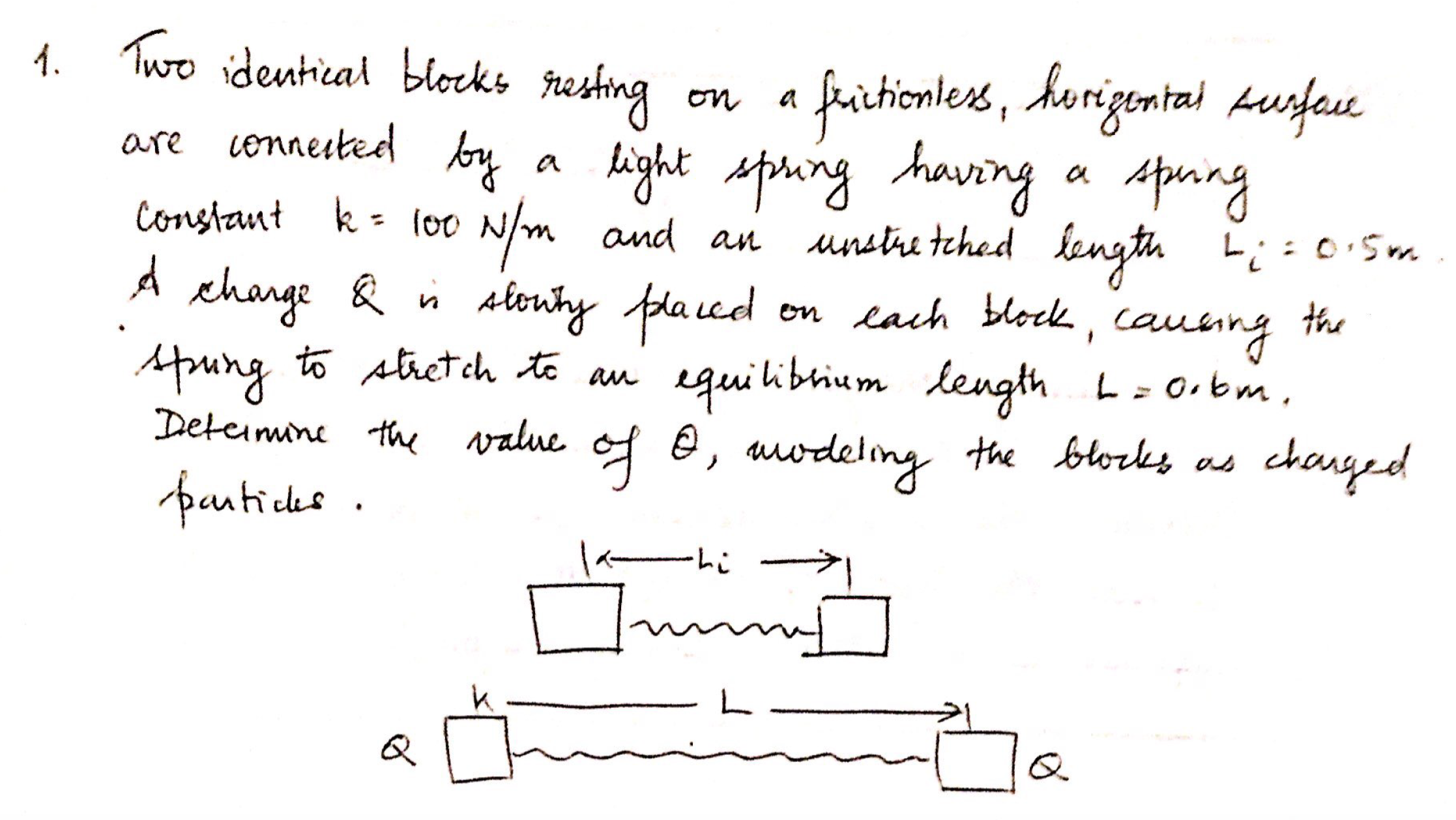 Solved Two identical blocks resting on a frictionless, | Chegg.com