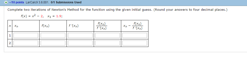 Solved Complete two iterations of Newton's Method for the | Chegg.com