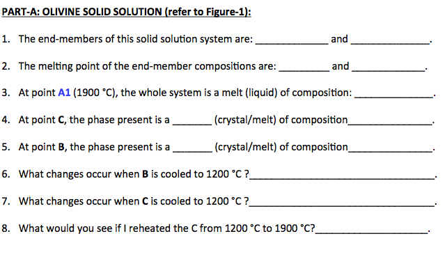 Solved Figure-1 1890 1800 1600 F 1400 1200 Mg2SiO4 Fo | Chegg.com