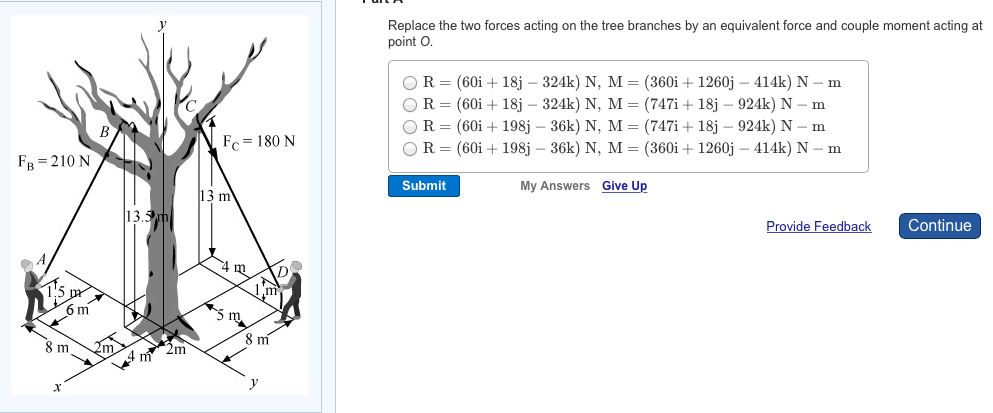 Solved Replace the two forces acting on the tree branches by | Chegg.com