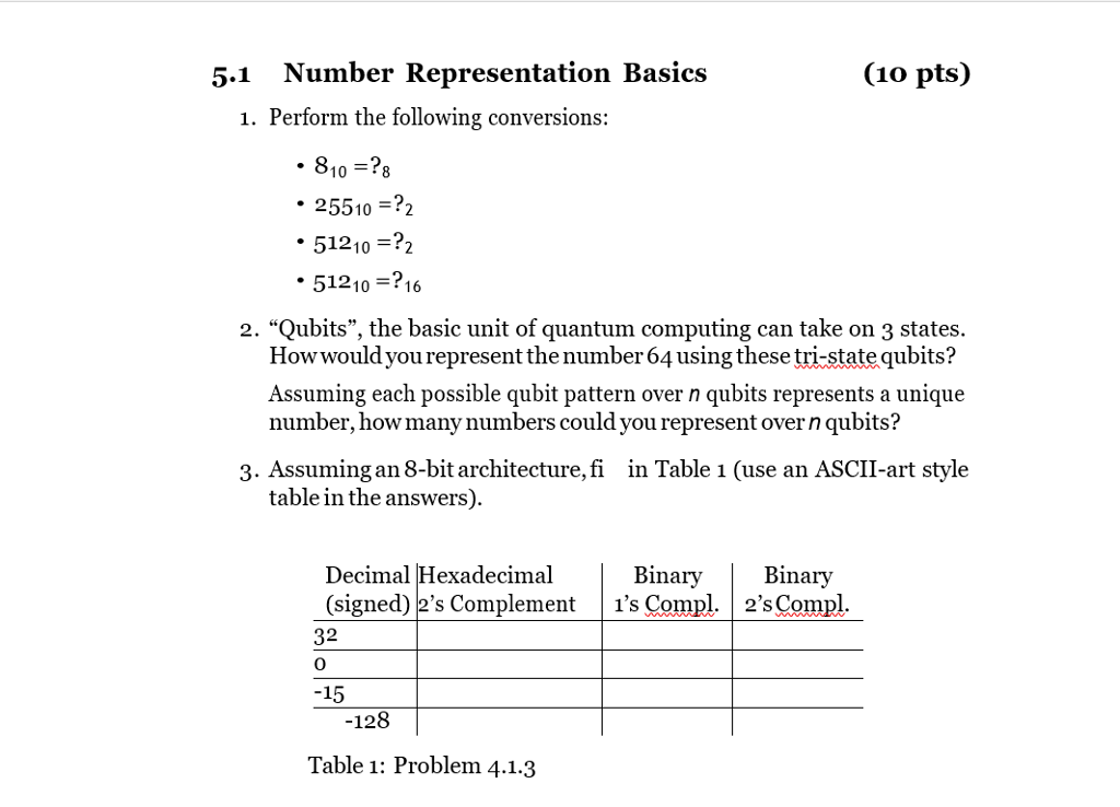 Solved Perform the following conversions: 8_10 =?_8 255_10 | Chegg.com