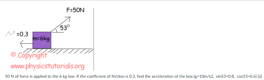 Solved F-50N 30 -03 m-6kg www.physicstutorials.org 50 N of | Chegg.com