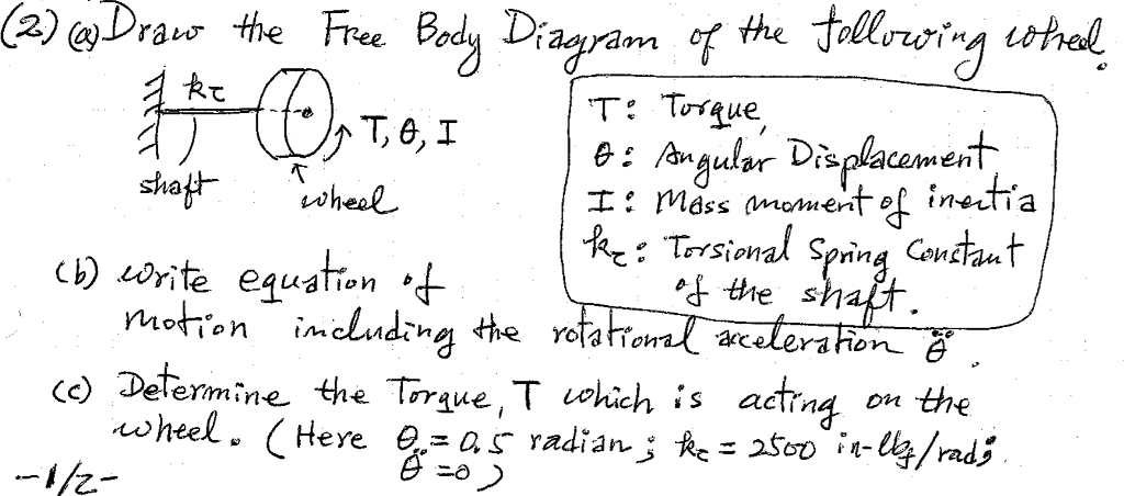 Solved Draw the Free Body Diagram of the following wheel. | Chegg.com
