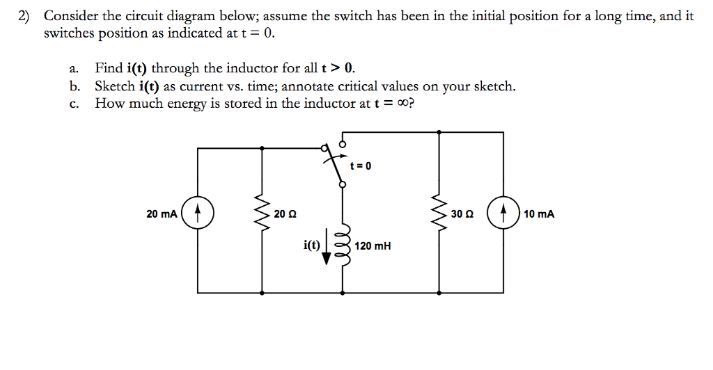 Solved 2) Consider the circuit diagram below; assume the | Chegg.com