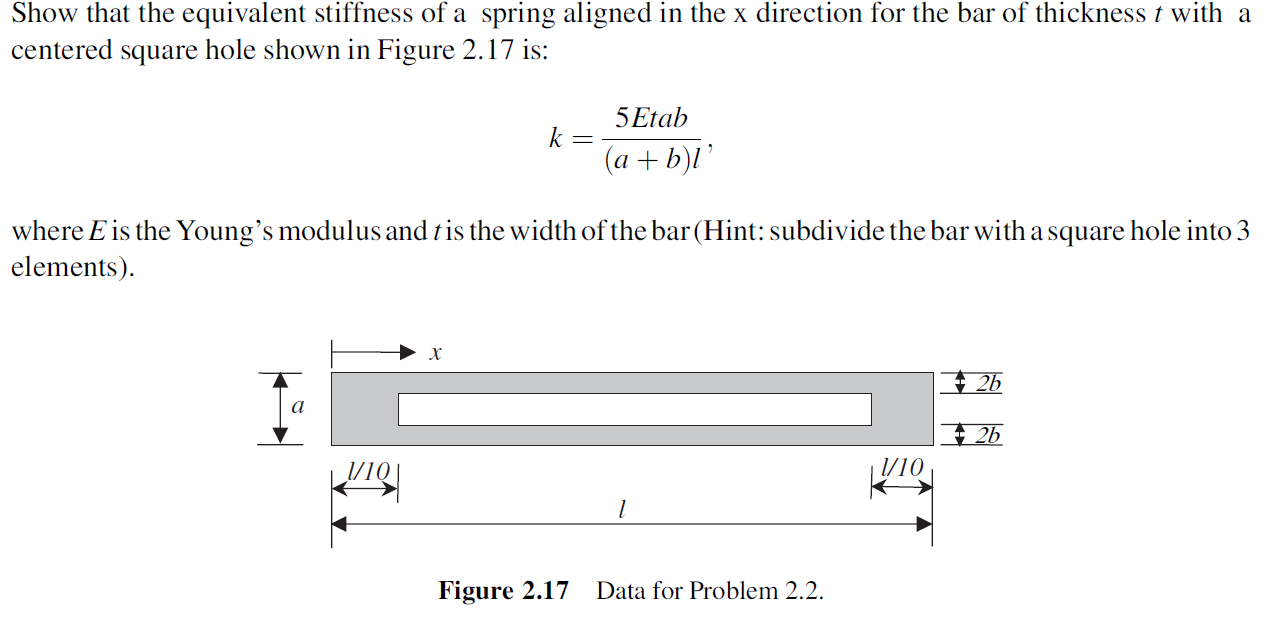 Solved Show that the equivalent stiffness of a spring | Chegg.com