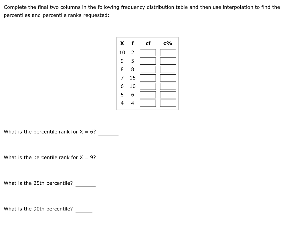 Solved Complete the final two columns in the following | Chegg.com