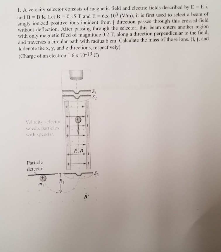 Solved 1. A velocity selector consists of magnetic field and | Chegg.com