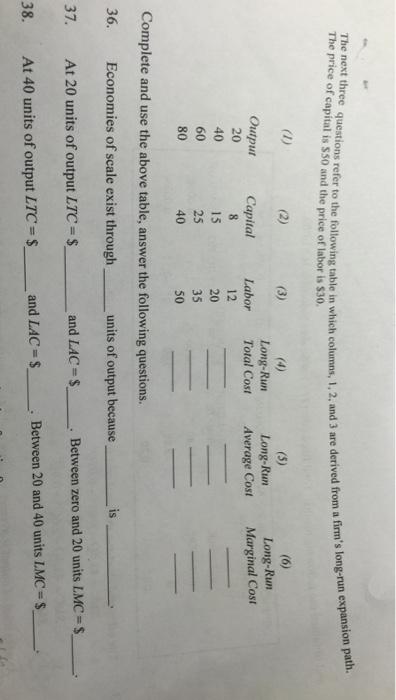 Solved The next three questions refer to the following table | Chegg.com