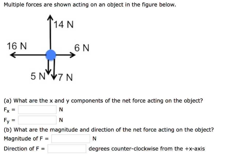 Solved Multiple Forces Are Shown Acting On An Object In The Chegg Solved Multiple Forces Are Shown Acting On An Object In The Chegg
