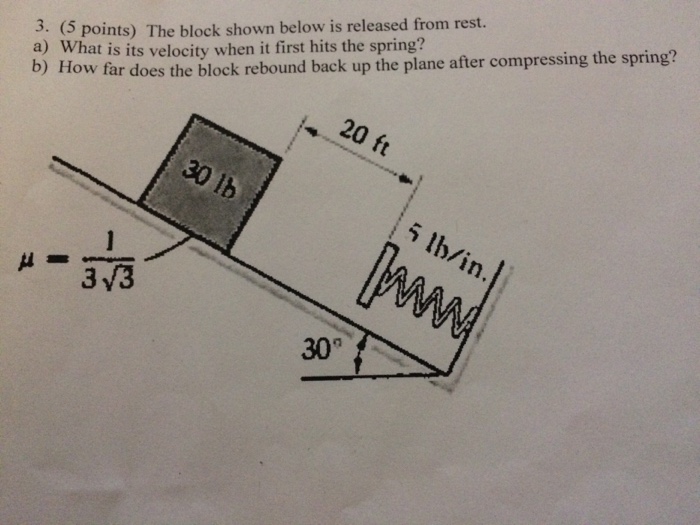 Solved The block shown below is released from rest. What is | Chegg.com