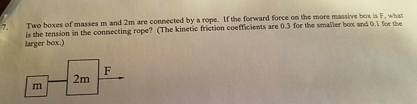Solved Two boxes of masses m and 2m are connected by a rope. | Chegg.com