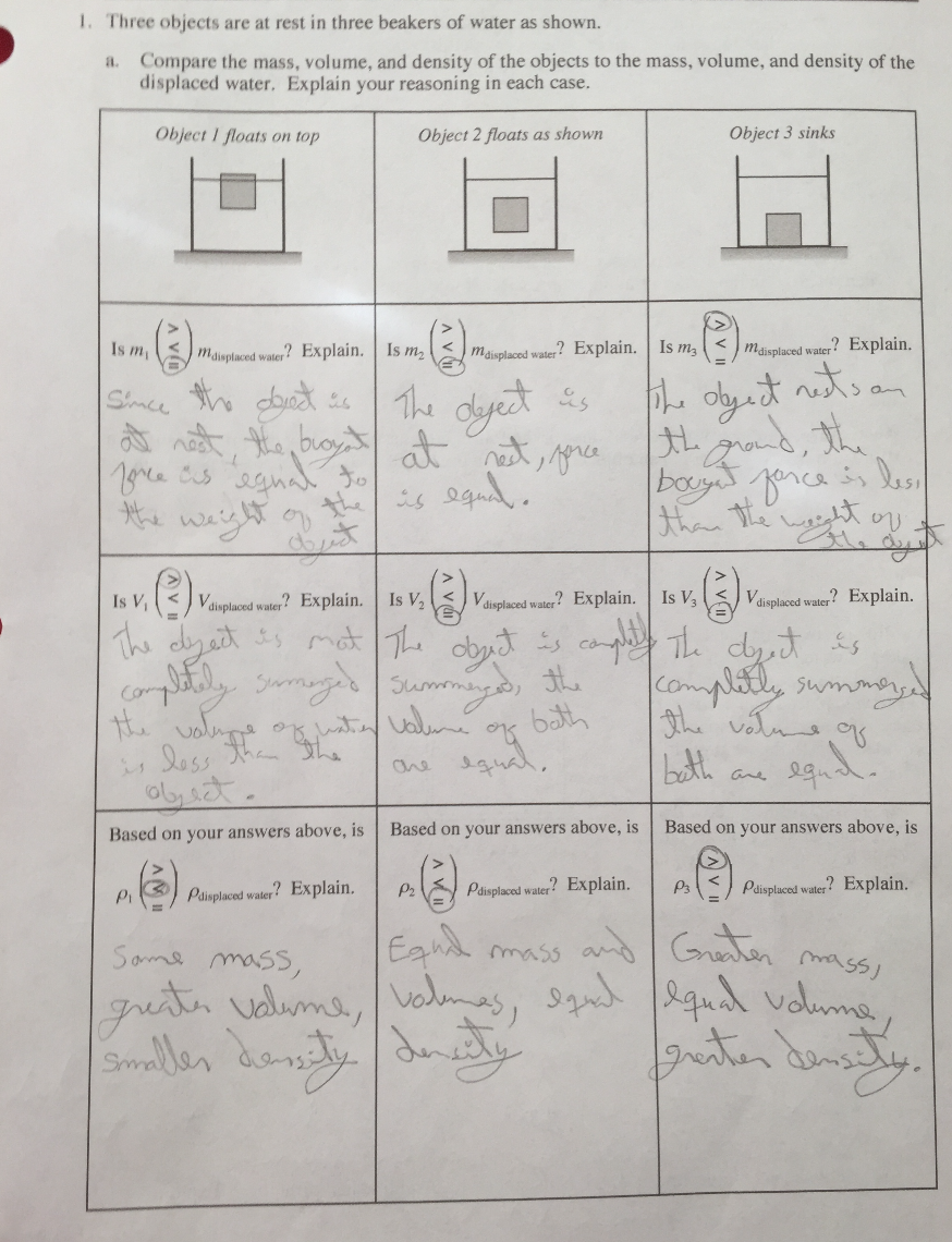 Solved I Three Objects Are At Rest In Three Beakers Of