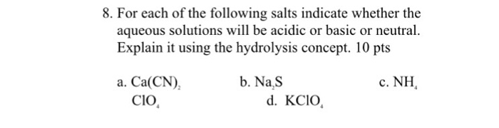 Solved For each of the following salts indicate whether the | Chegg.com