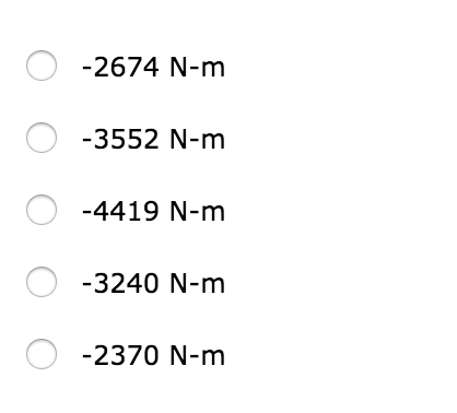 Solved A solid steel [G 80 GPaj shaft of variable diameter | Chegg.com