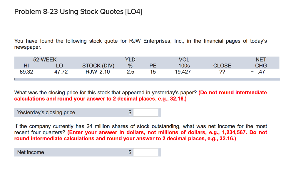 Solved Problem 8-23 Using Stock Quotes [LO4] You have found | Chegg.com