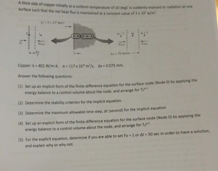 Solved A thick slab of cooper initially at a uniform | Chegg.com