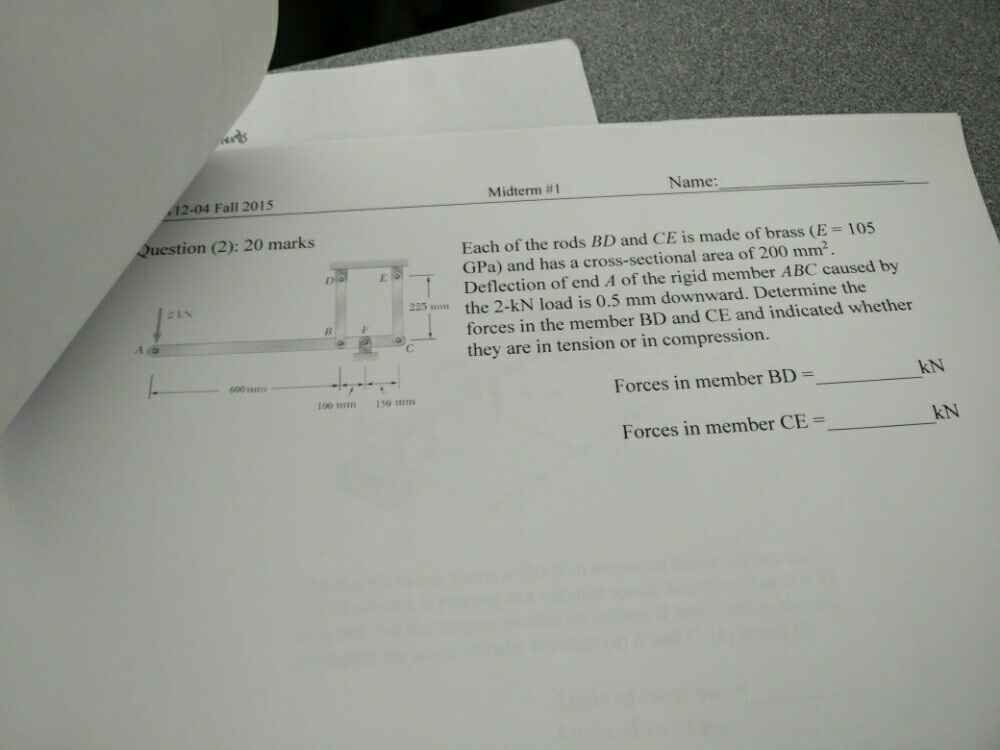 Solved Each of the rods BD and CE is made of brass (E = 105 | Chegg.com