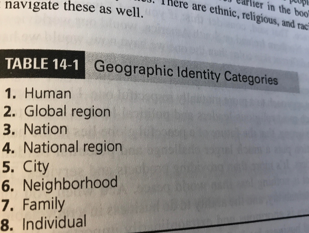 Referring to Table 14-1, Geographic Identity | Chegg.com