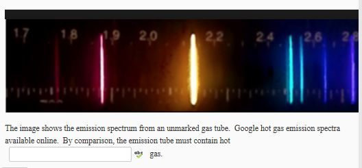 Solved The image shows the emission spectrum from an | Chegg.com