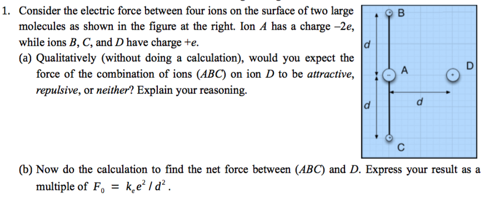 Solved Consider the electric force between four ions on the | Chegg.com