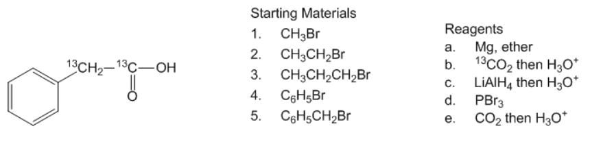 Solved a) Name the carboxylic acid(s) with formula C6H12O2 | Chegg.com