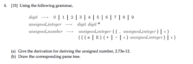 Solved 4. [15] Using the following grammar, digit-011121314 | Chegg.com