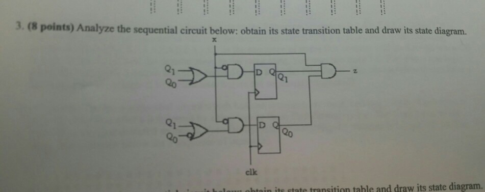 Solved Analyze The Sequential Circuit Below Obtain Its 