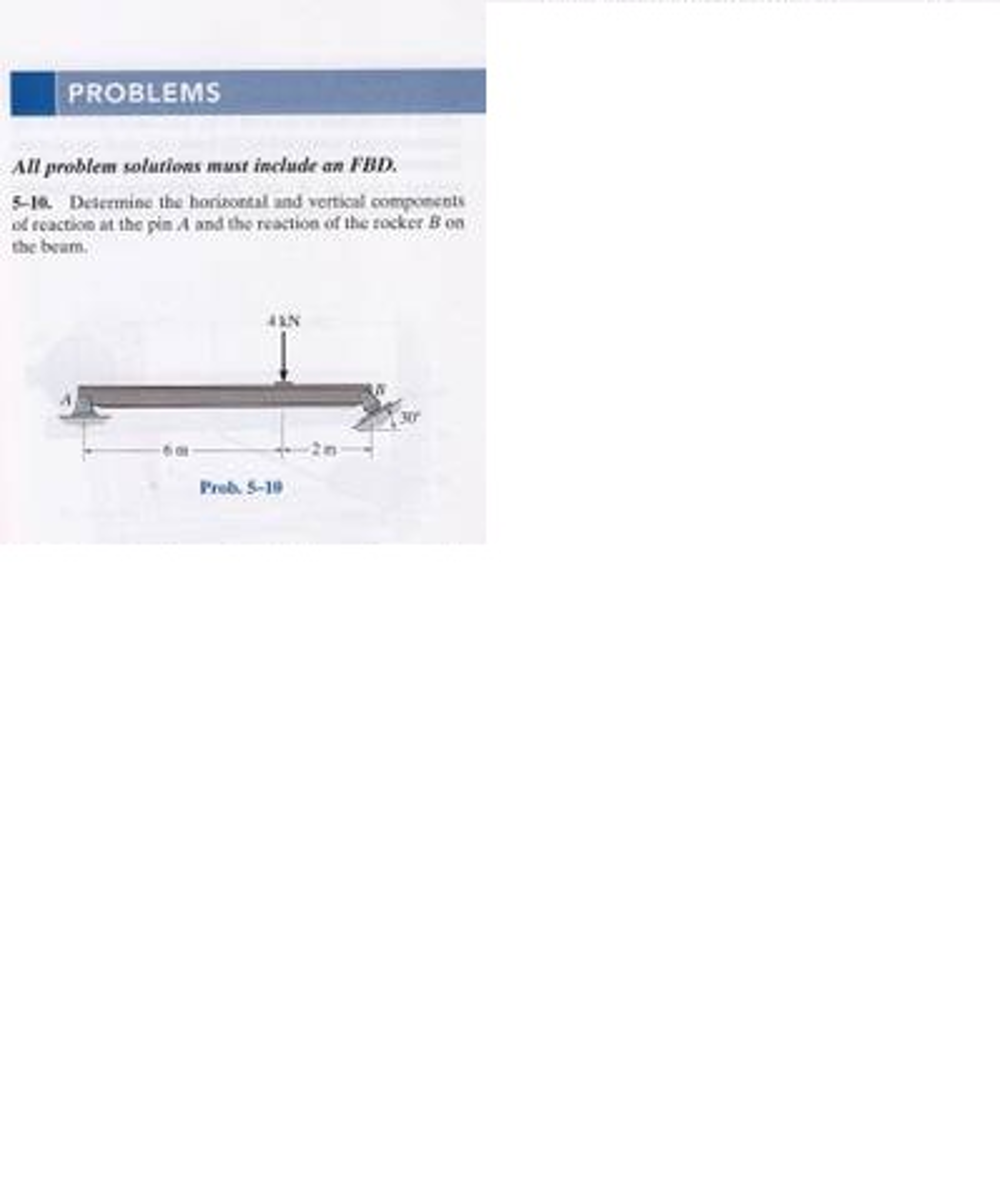 Solved Determine The Horizontal And Vertical Components Of