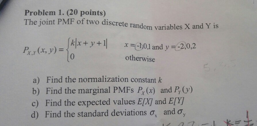 Solved Problem 1. (20 points) The joint PMF of two discrete | Chegg.com
