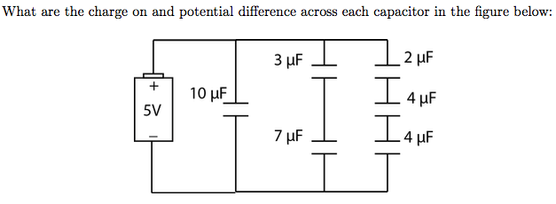 Solved What are the charge on and potential difference | Chegg.com