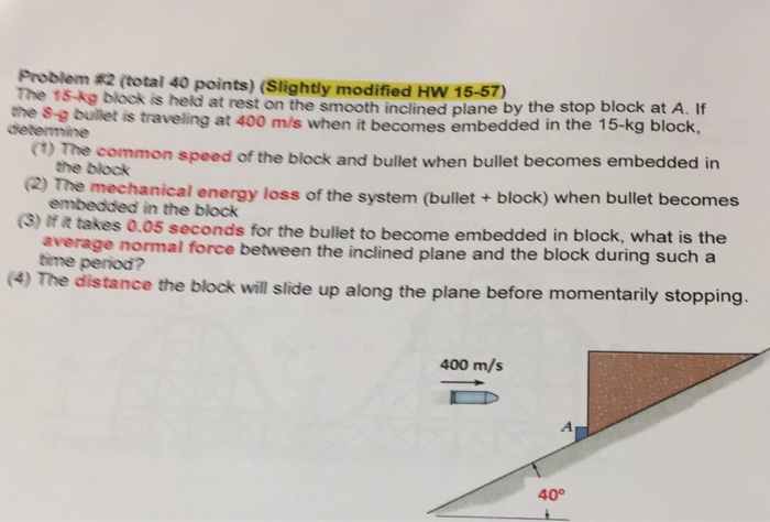 Solved The 15-kg block is held at rest on the smooth | Chegg.com