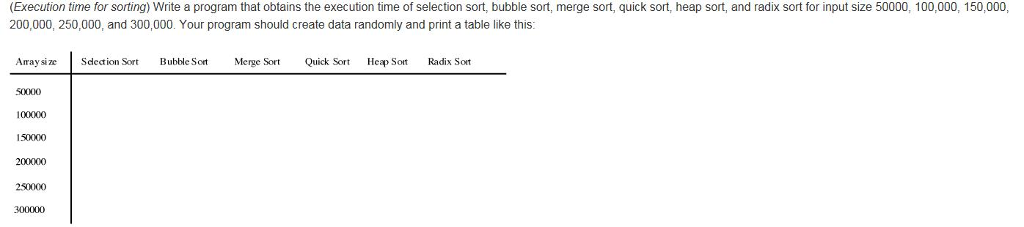 Solved Execution Time For Sorting Write A Program That 3457