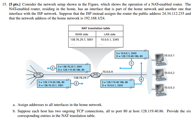Solved 15. [5 pts.] Consider the network setup shown in the | Chegg.com