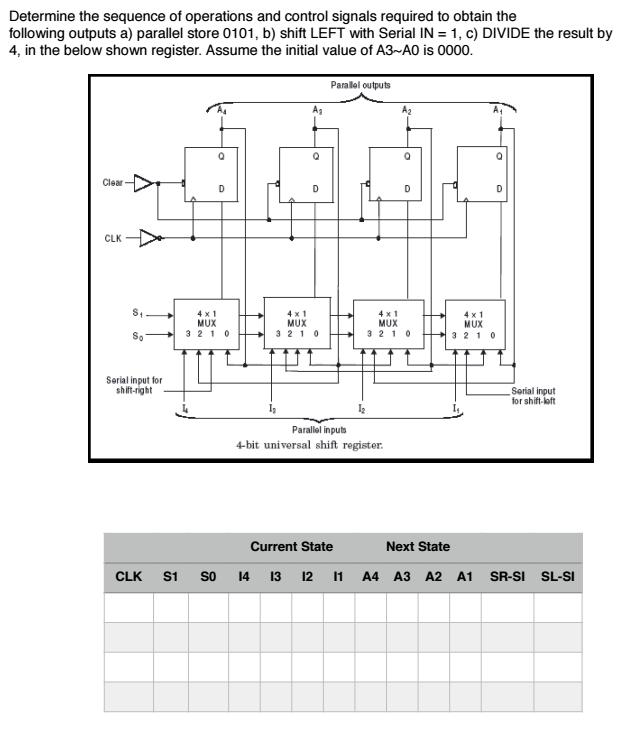 Determine the sequence of operations and control | Chegg.com