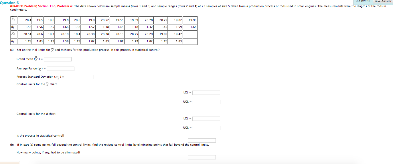 Solved The data shown below are sample means (rows 1 and 3) | Chegg.com