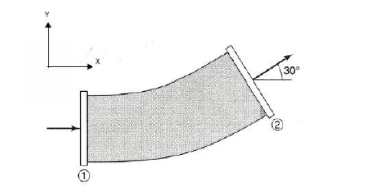 Solved The figure below shows a 30 degree Gored Elbow | Chegg.com