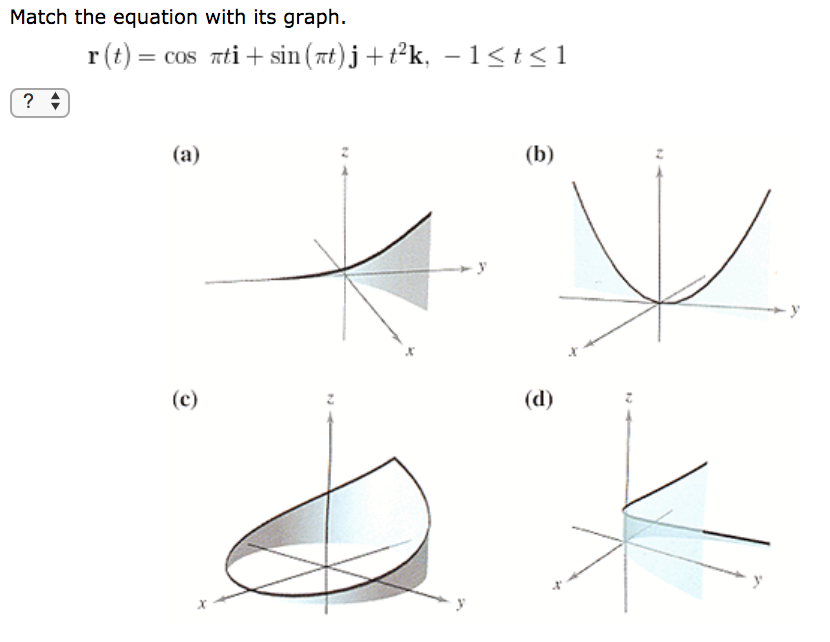 Solved Match the equation with its graph. 1 | Chegg.com