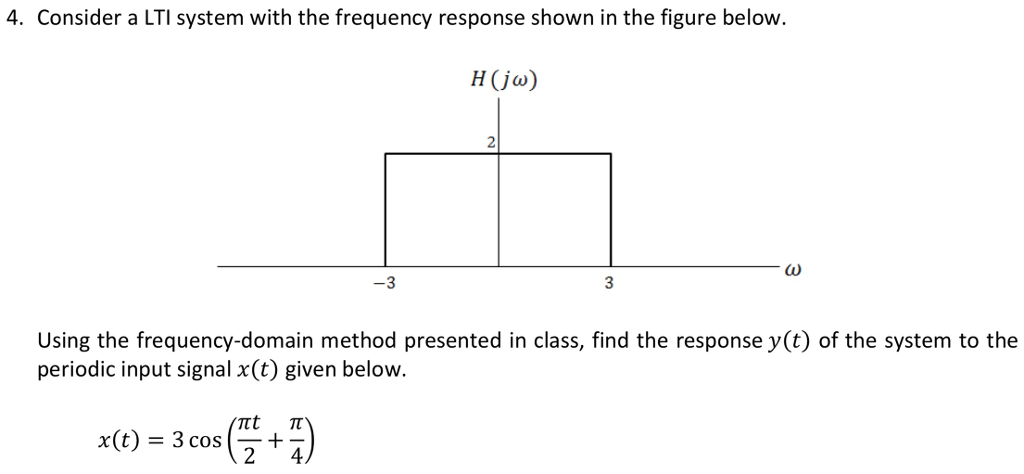 Solved 4. Consider a LTI system with the frequency response | Chegg.com