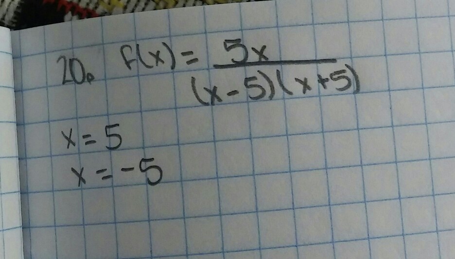 Solved graph the function | Chegg.com
