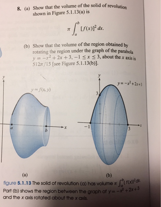 Solved Show that the volume of the solid of revolution shown | Chegg.com