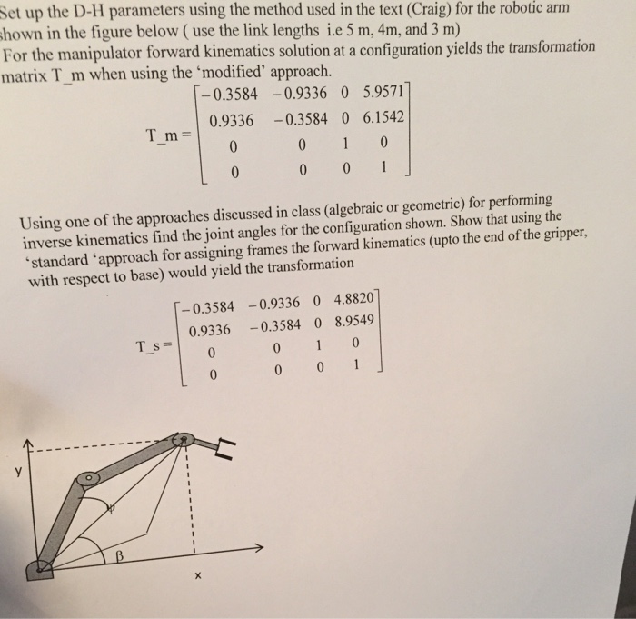Set up the D-H parameters using the method used in | Chegg.com