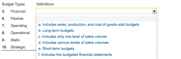 Solved Match the budget types to the definitions. Budget | Chegg.com