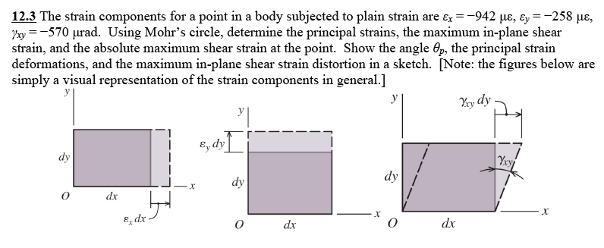Solved The strain components for a point in a body subjected | Chegg.com
