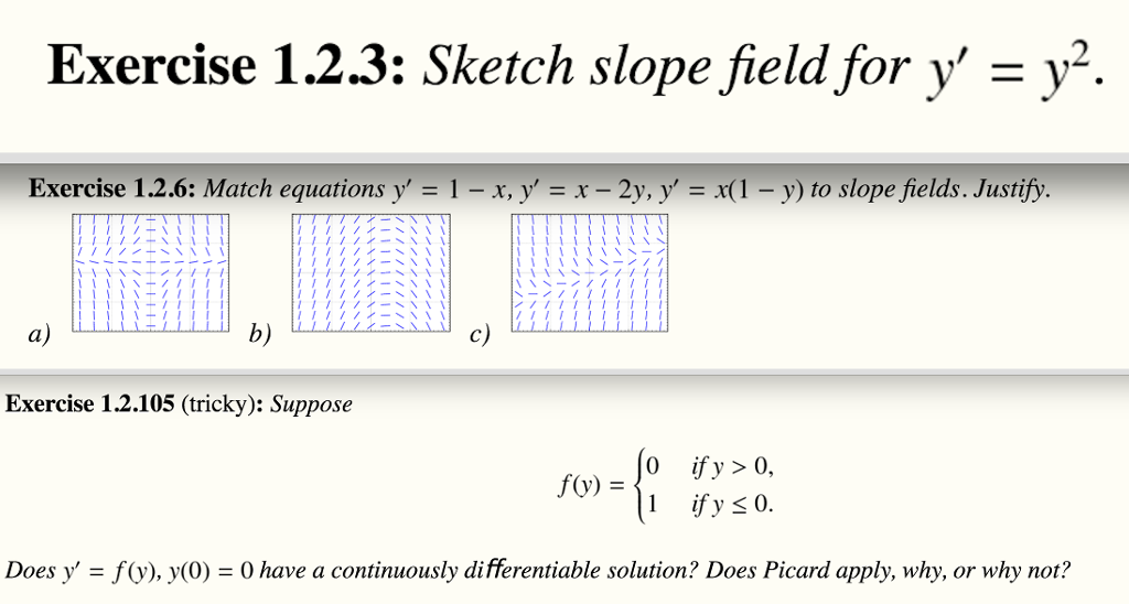 Solved Sketch slope field for y' = y^2. Match equations y' | Chegg.com