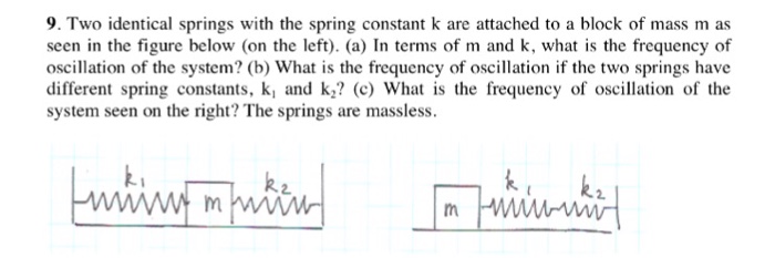 Solved Two identical springs with the spring constant k are | Chegg.com
