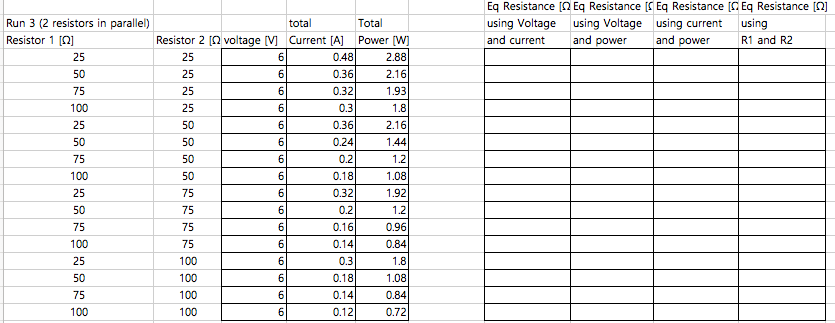 Solved 1 Table 25 2 Vol II 3 Battery internal resistance 5 | Chegg.com
