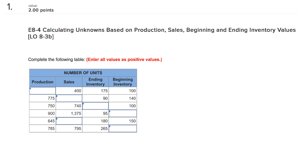 Solved value: 2.00 points E8-4 Calculating Unknowns Based on | Chegg.com