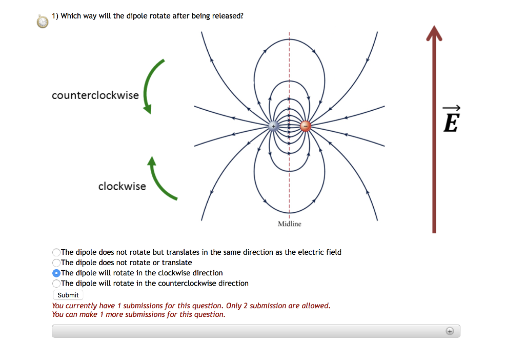 Solved Which way will the dipole rotate after being | Chegg.com